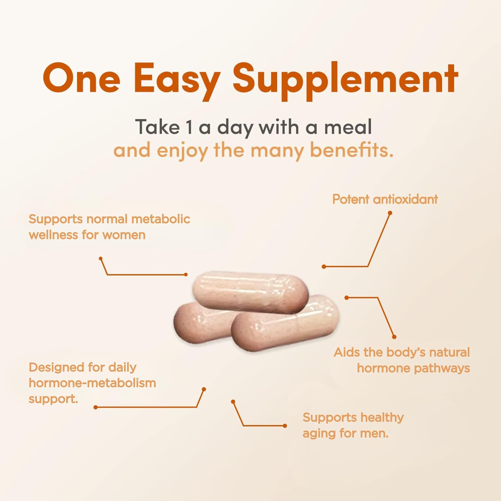 LowTE DIM kids multivitamin capsules