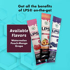Lps whey protein for post-workout nutrition