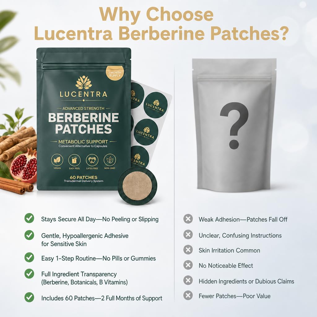 Lucentra patches for healthy weight
