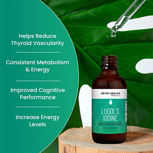 Lugol's iodine drops for energy boost