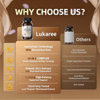 Lukaree 16-in-1 herbal blend