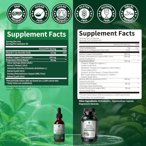 Lukaree chlorophyll drops for vibrant skin