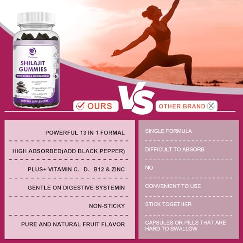 Lukaree gummies for daily health