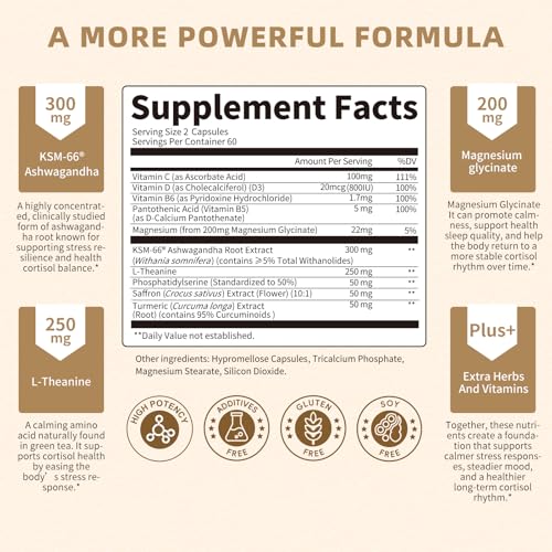 Lukaree magnesium with L-Theanine