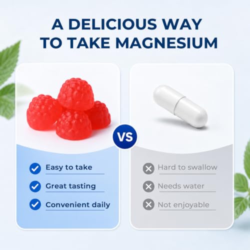 Lukibrivi gummies for muscle recovery