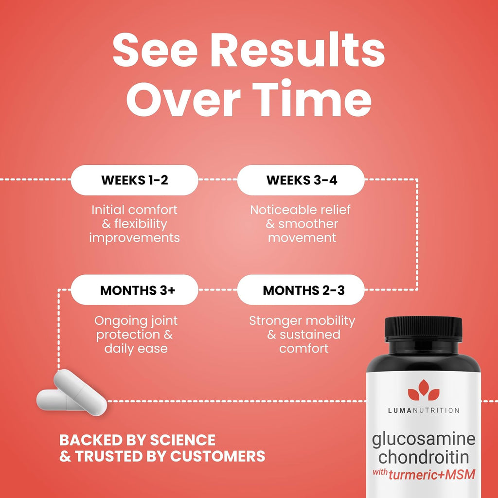 Luma Nutrition chondroitin for flexibility