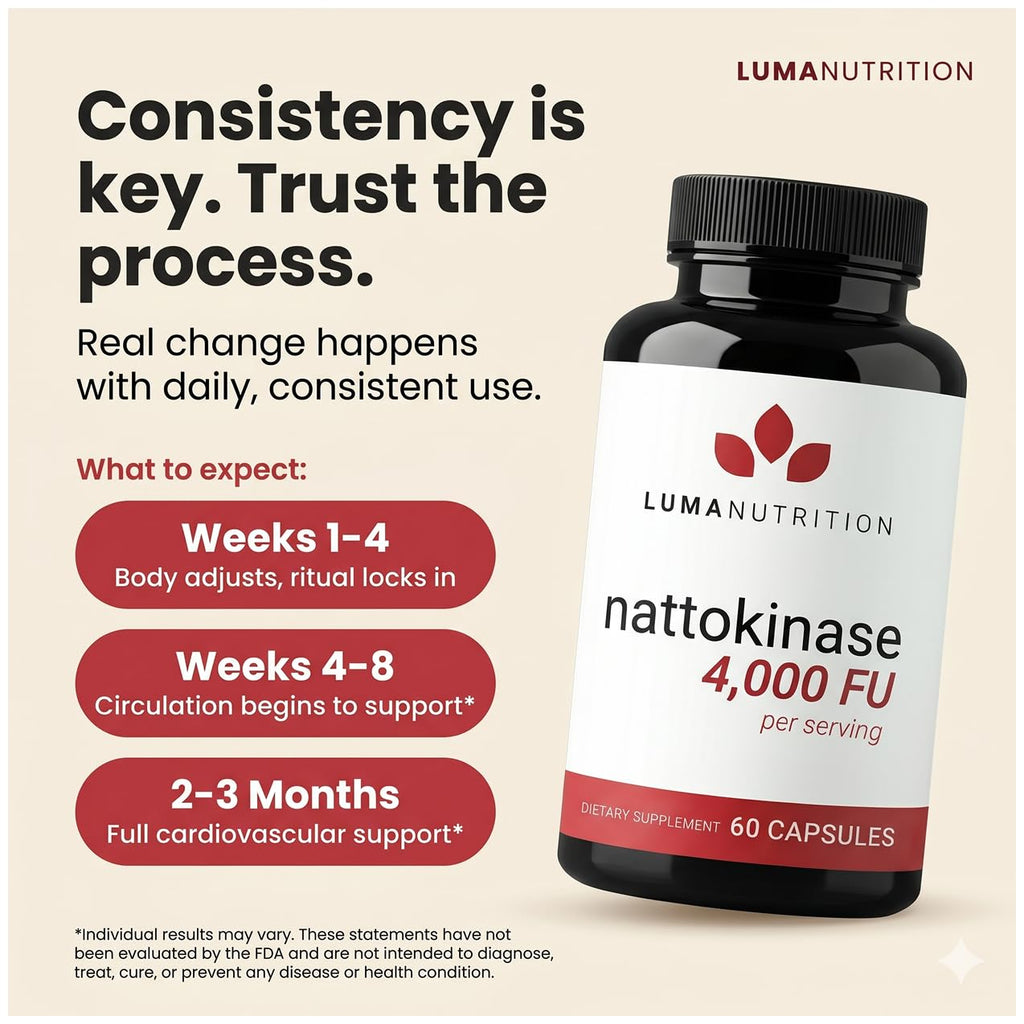 Luma Nutrition nattokinase daily supplement