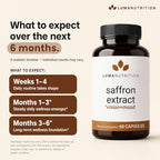 Luma Nutrition saffron for seniors health
