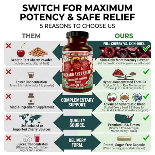 Lumberjack Strength Blend for daily vitality