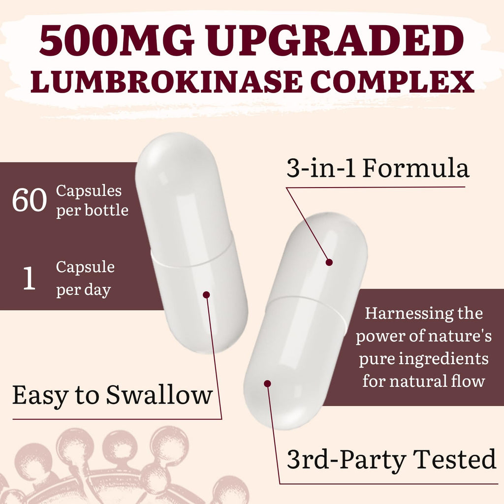 Lumbrokinase 120 servings for long-lasting support