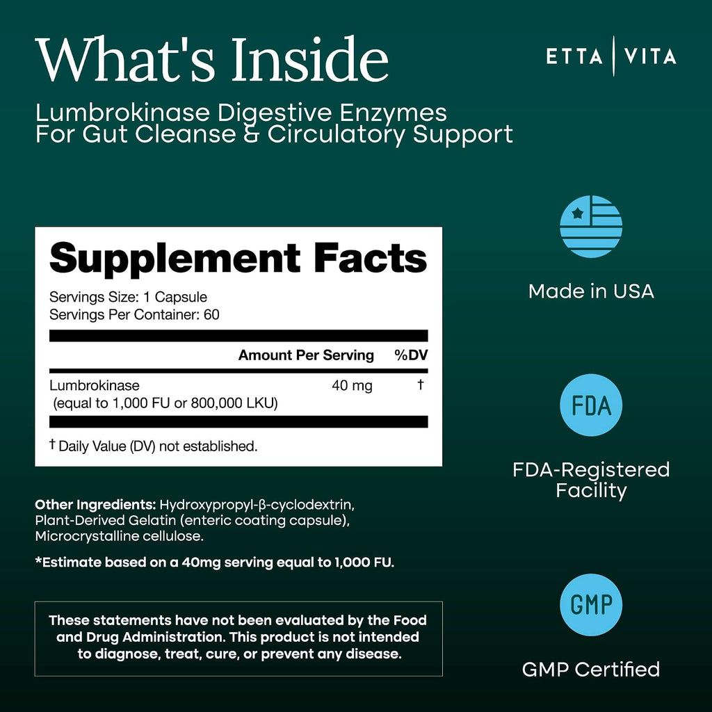 Lumbrokinase capsules for better digestion