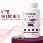 LUMINE capsules for joint health