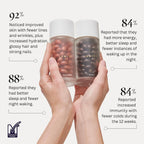 Lumity female supplement for healthy skin