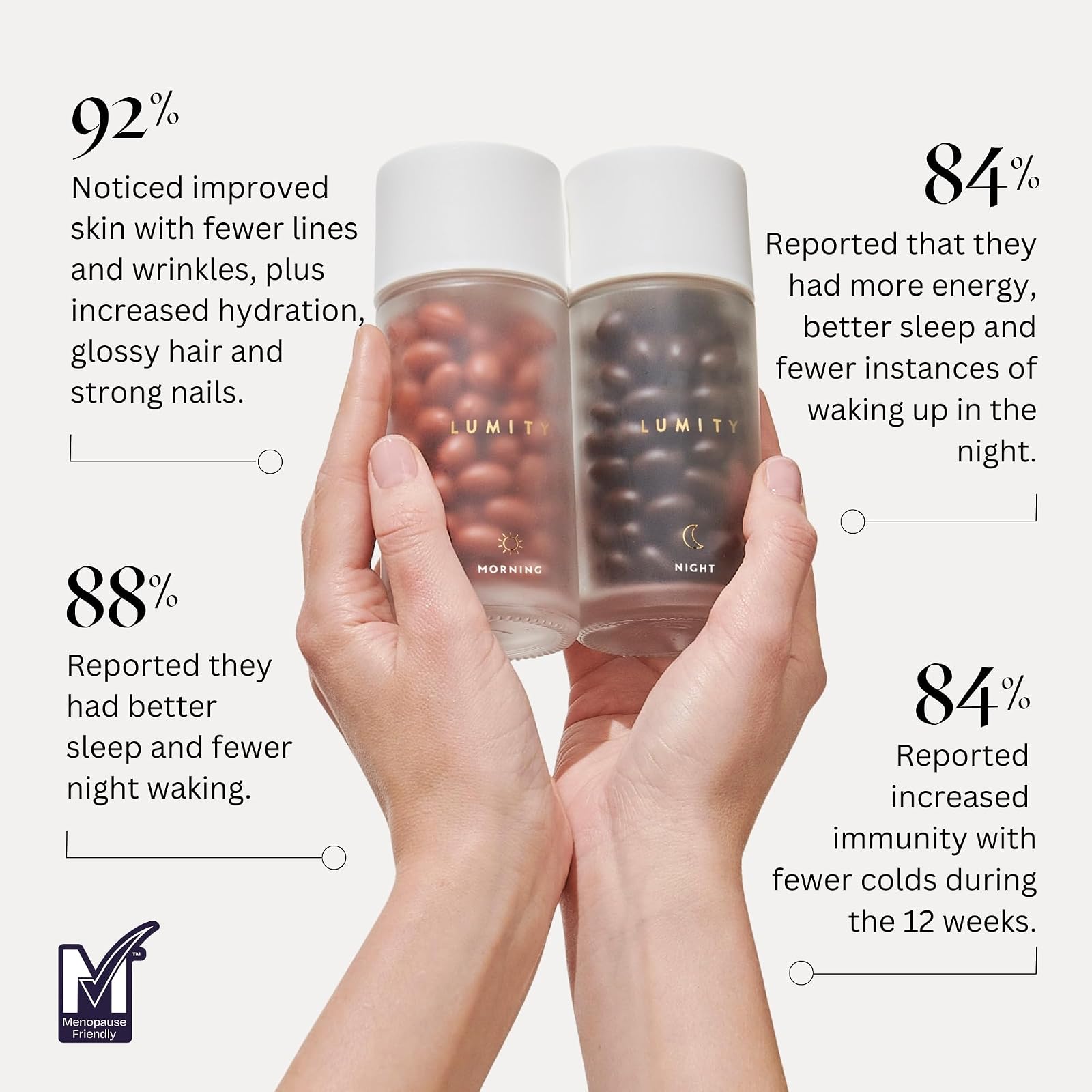 Lumity female supplement for healthy skin