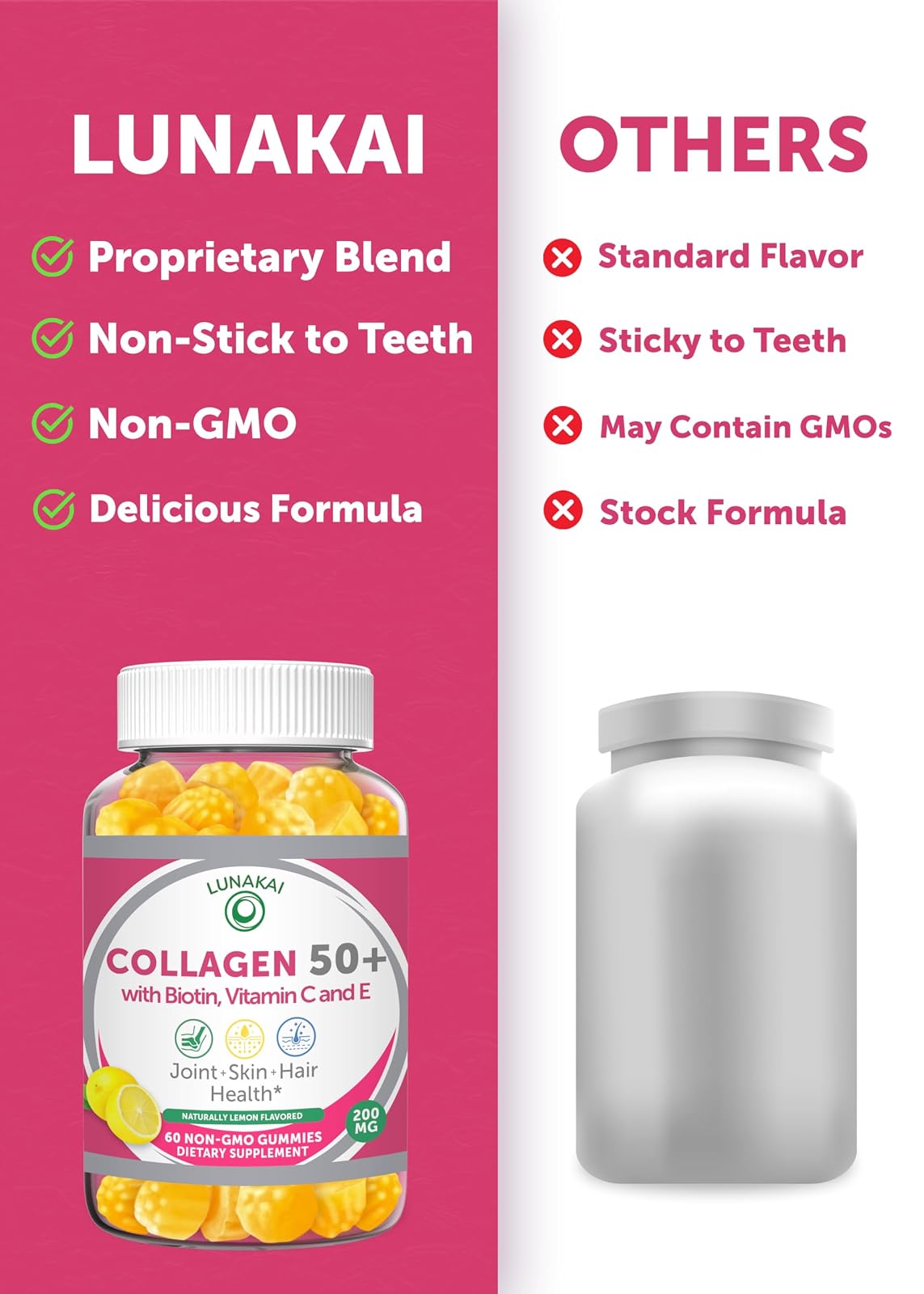 Lunakai beauty gummies with vitamins