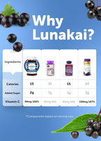Lunakai elderberry gummies for seasonal support