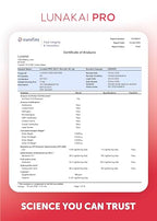 Lunakai GLP-1 for healthy eating