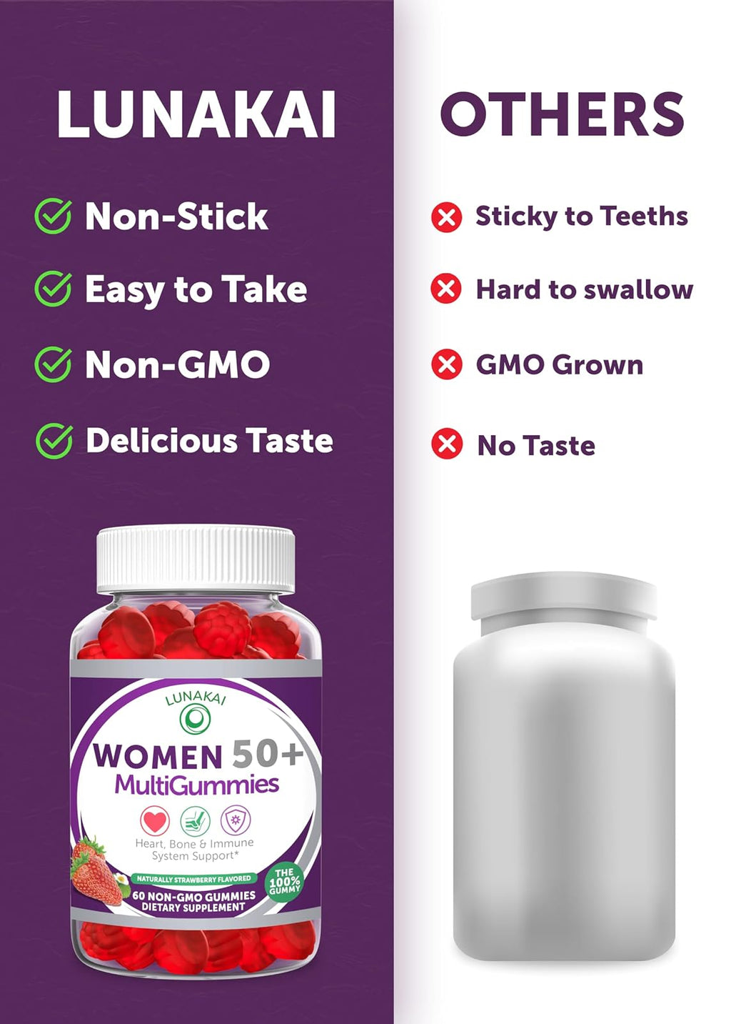 Lunakai multivitamins for enhanced immunity