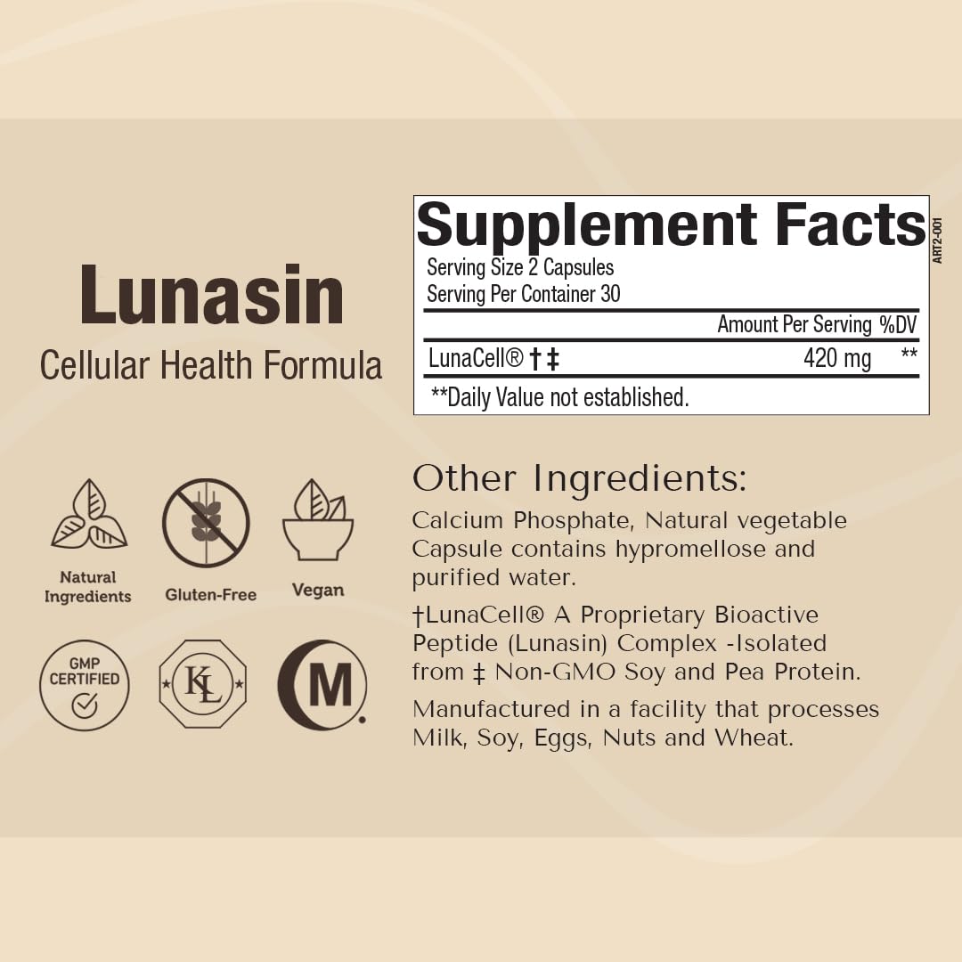 Lunasin for balanced nutrition needs