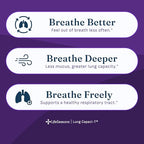 lung capaci-t coq10 benefits