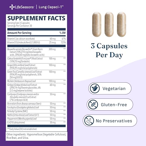 lung capaci-t coq10 for wellness
