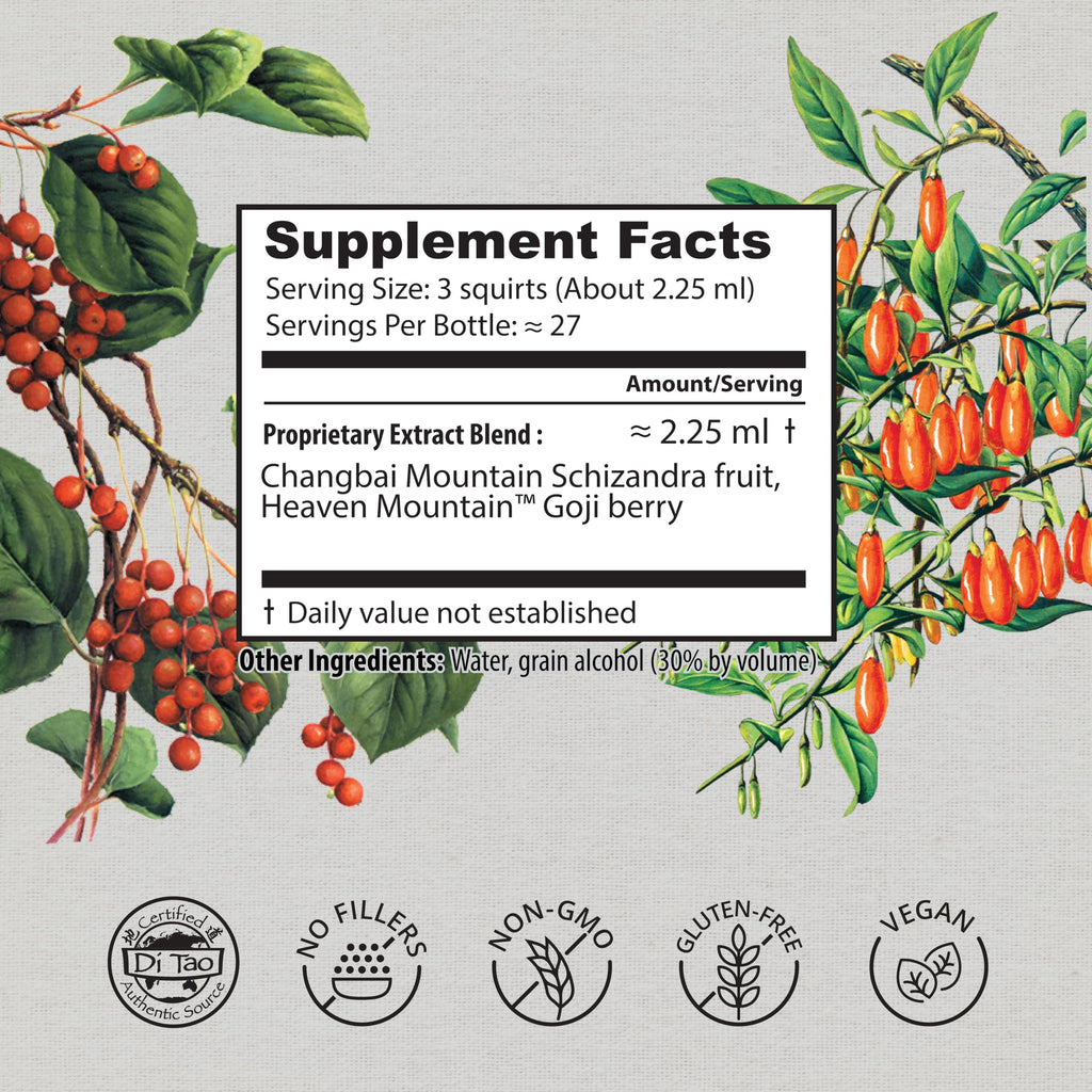 Lung health benefits of schizandra