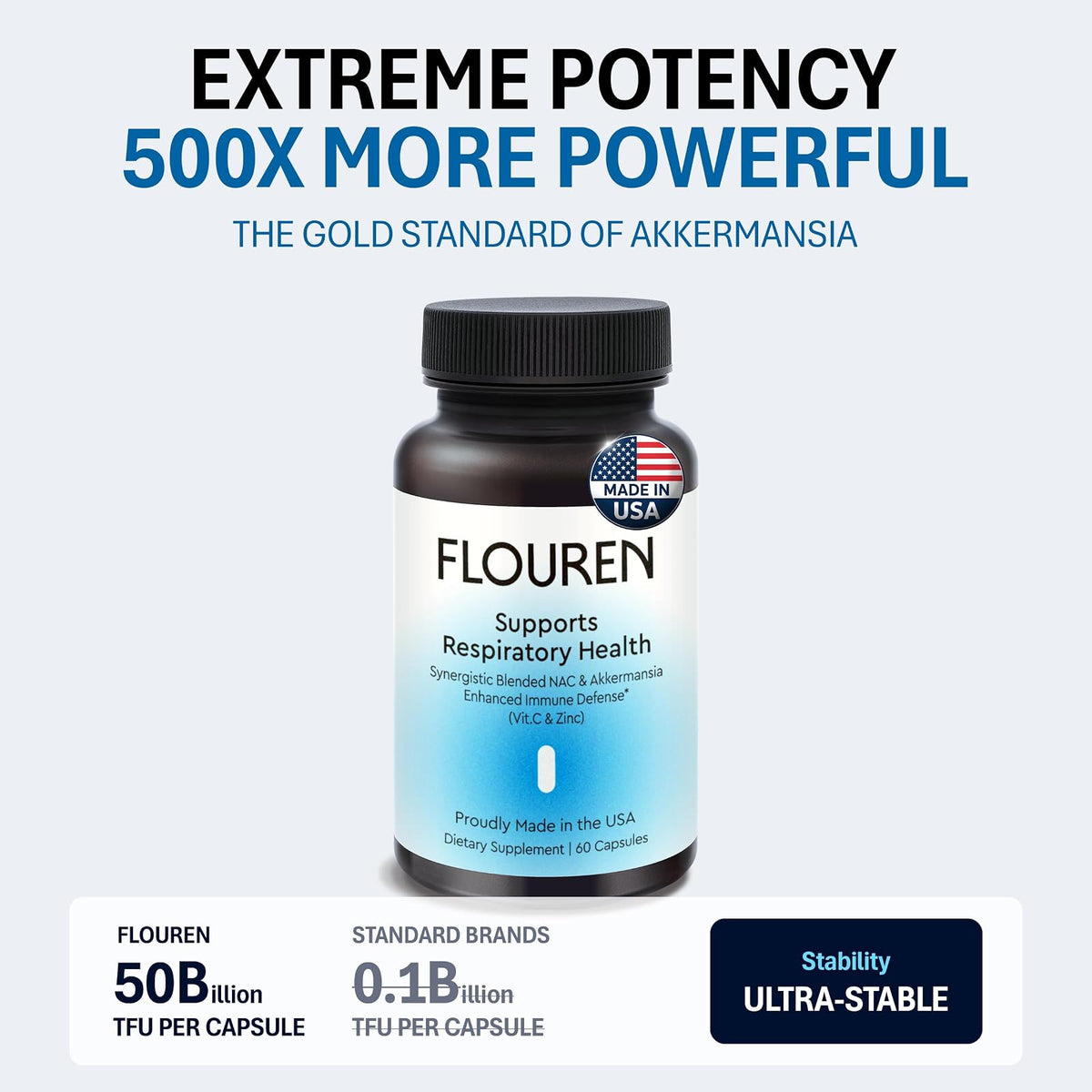 lung health multivitamins for adults