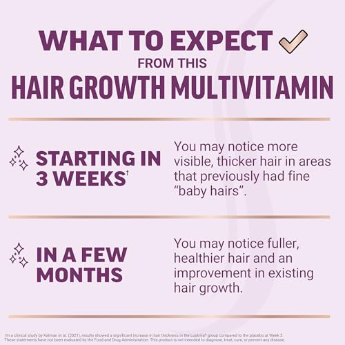 Lustriva formula for hair growth