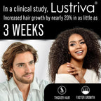 Lustriva vitamins for thicker hair