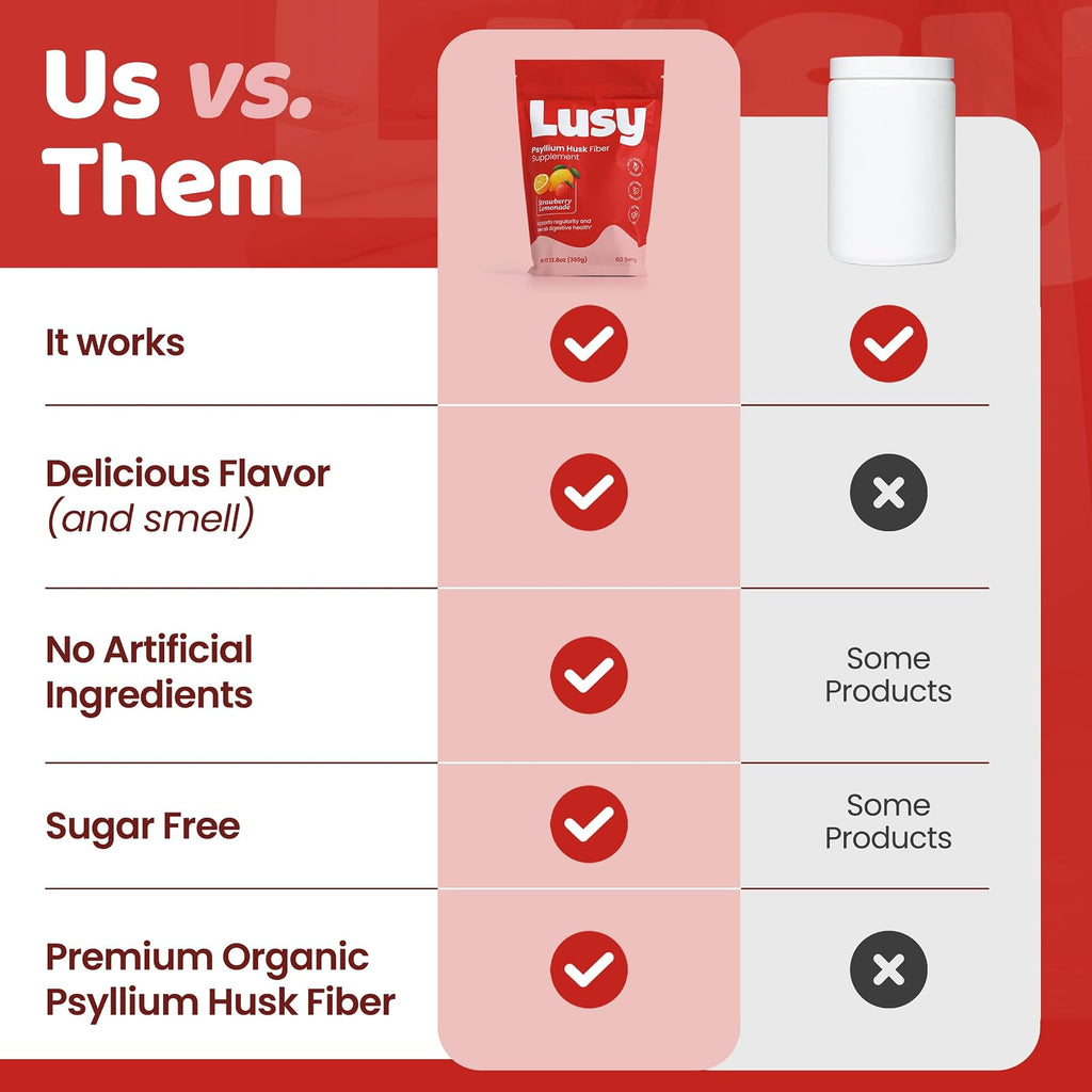 Lusy psyllium for regularity