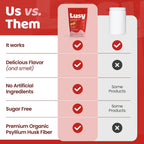 Lusy psyllium for regularity