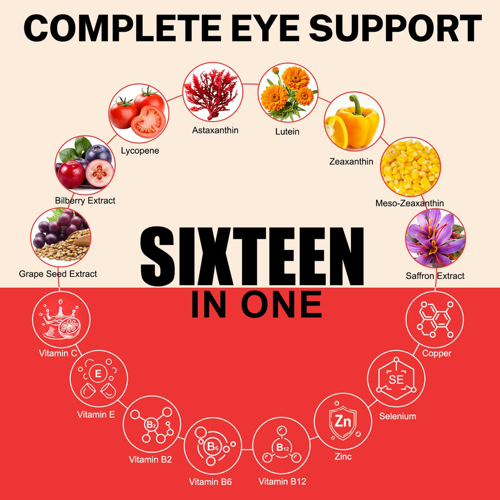 Lutein and astaxanthin antioxidant support