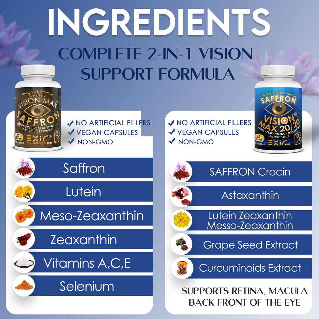 lutein and saffron eye health