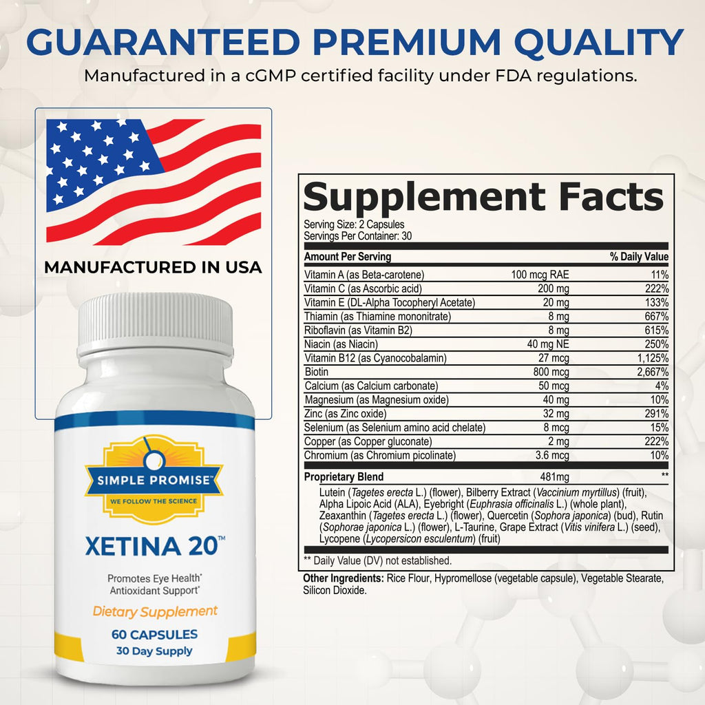 Lutein and Zeaxanthin antioxidant benefits