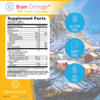 Lutein and Zeaxanthin antioxidant benefits