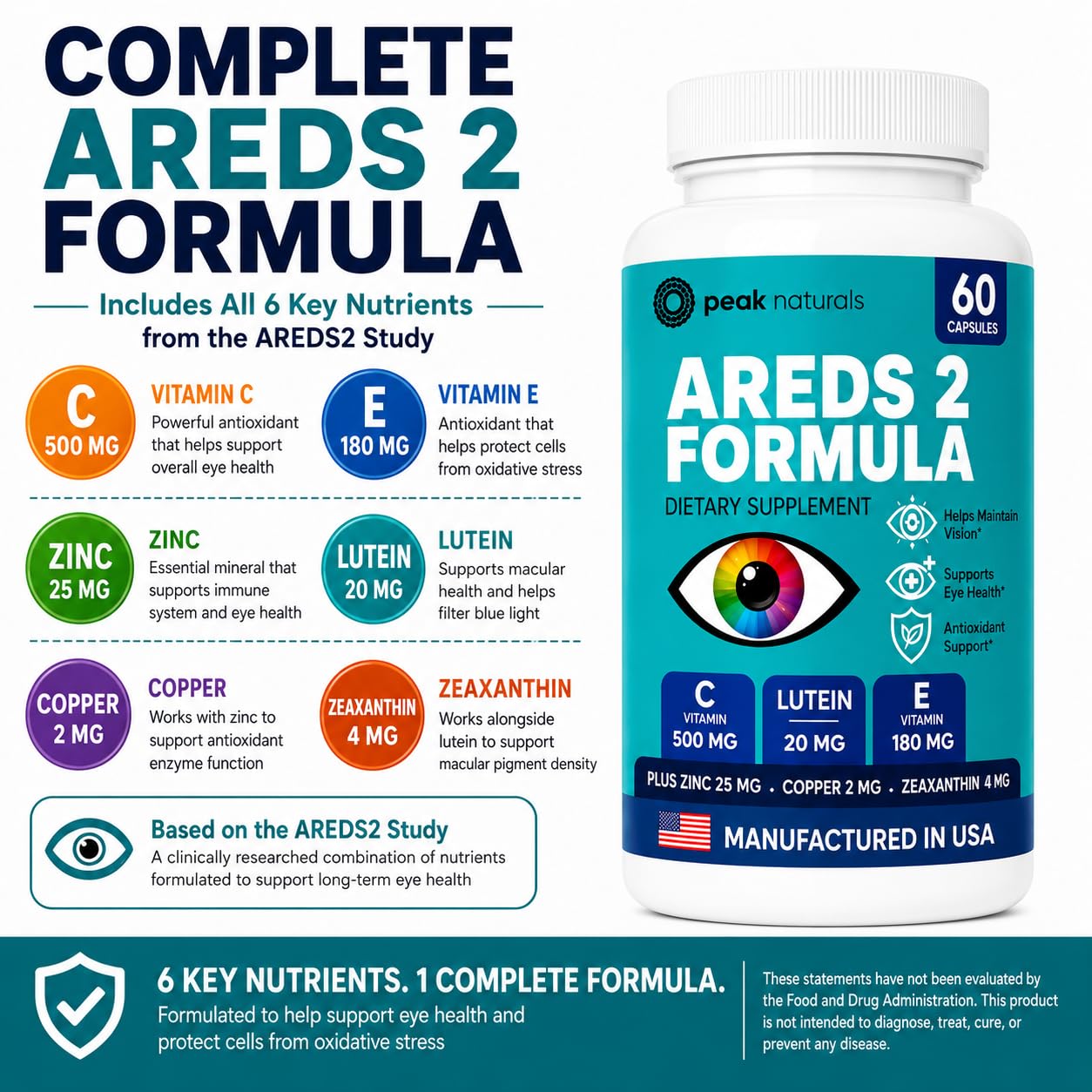 Lutein and zeaxanthin antioxidant capsules
