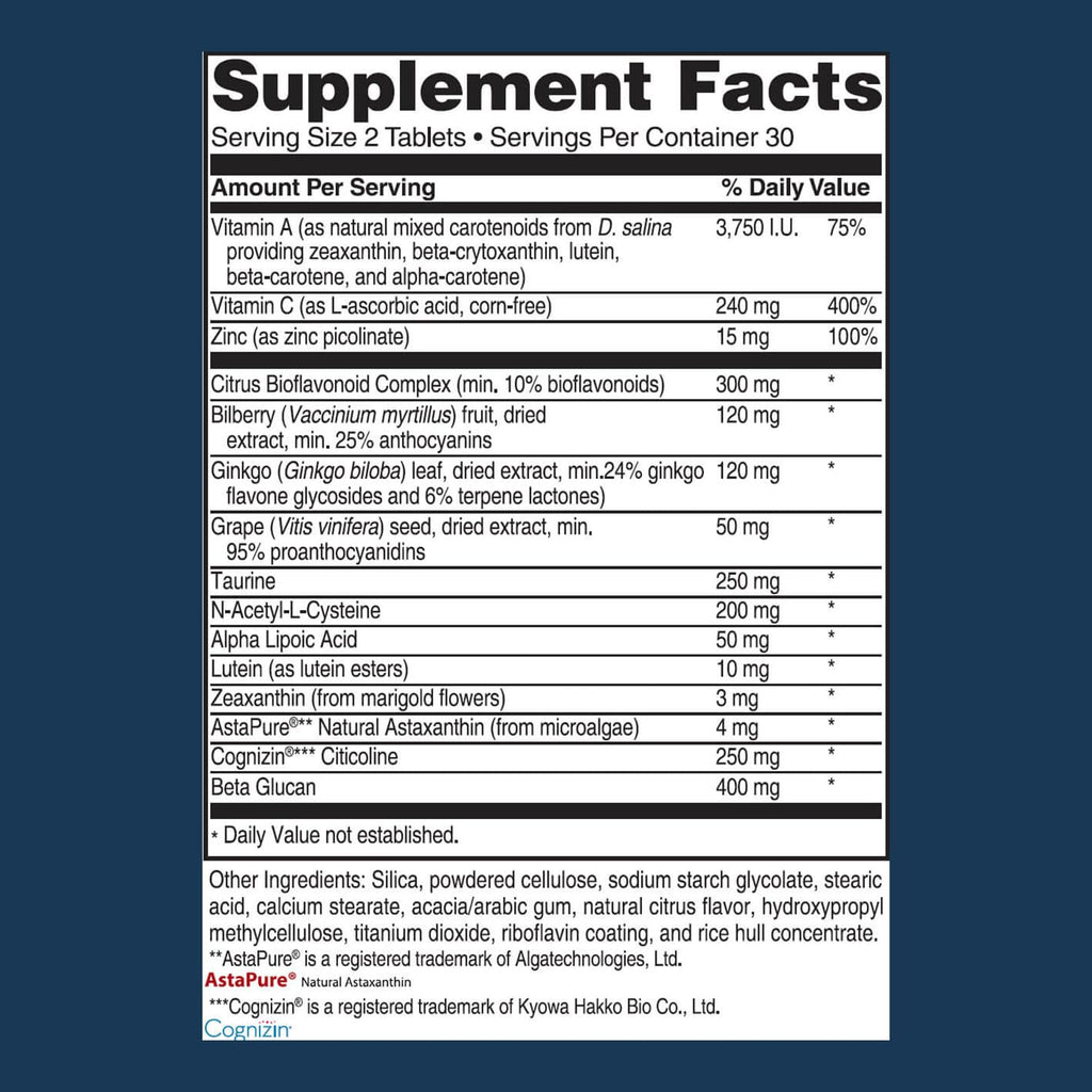 Lutein and zeaxanthin benefits for eyes