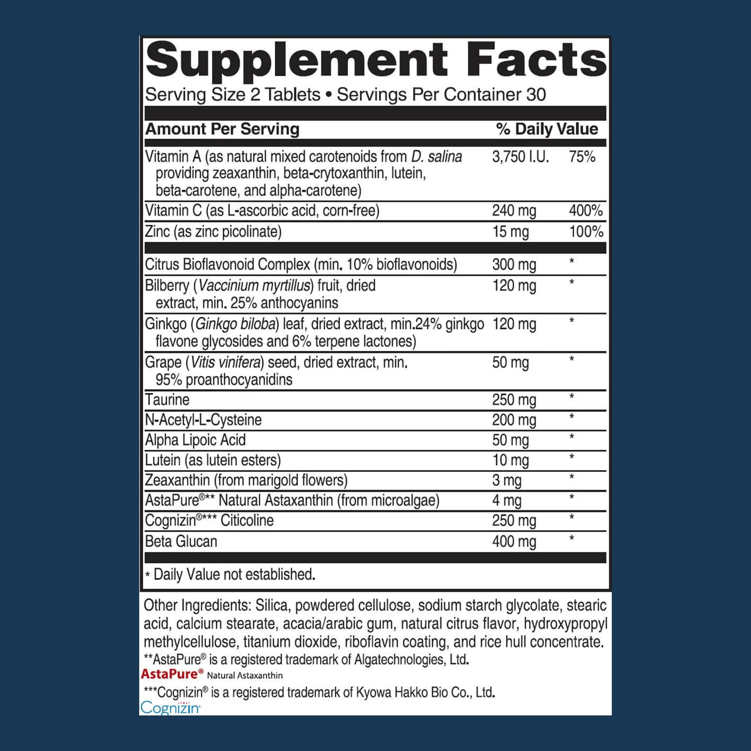 Lutein and zeaxanthin benefits for eyes