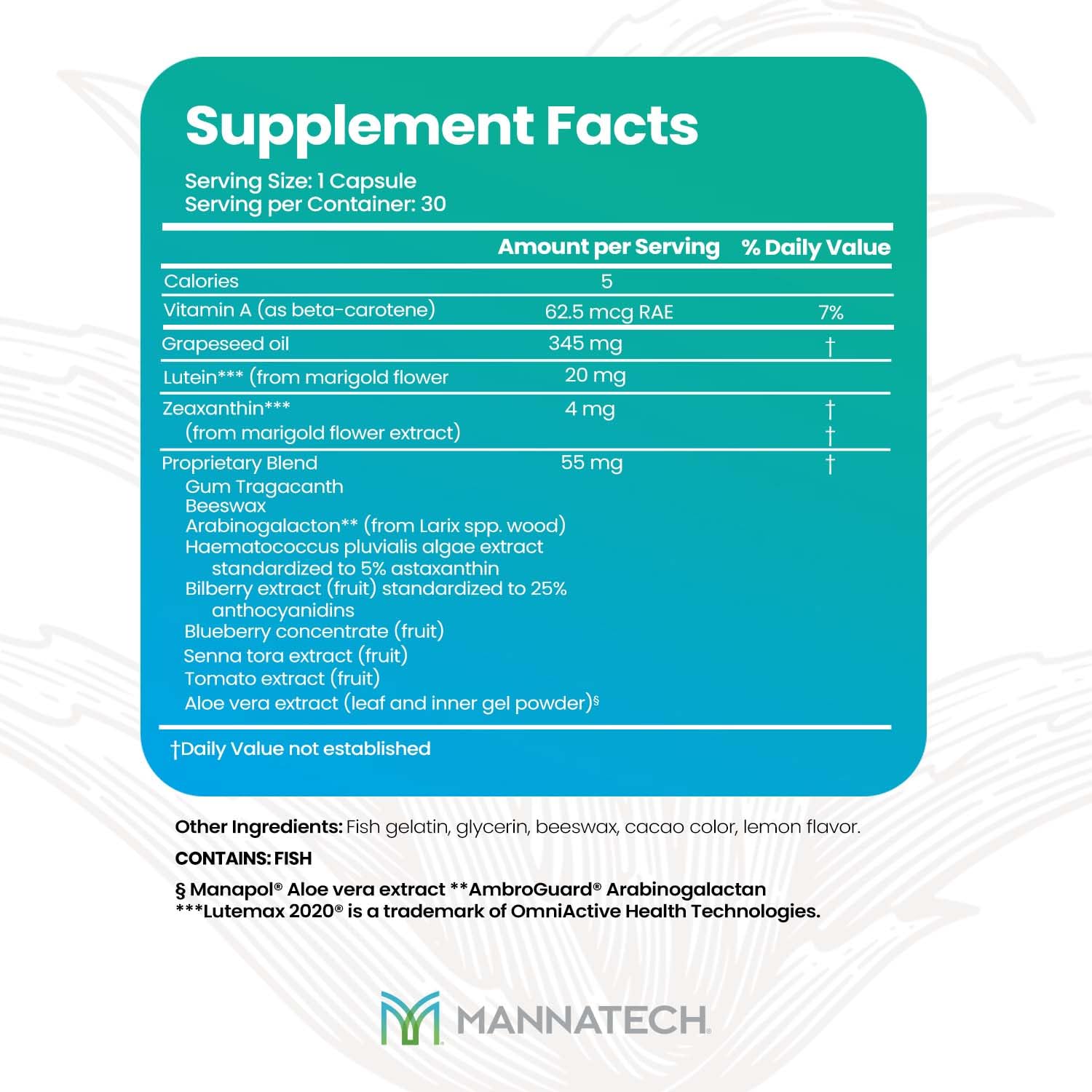 Lutein and zeaxanthin benefits