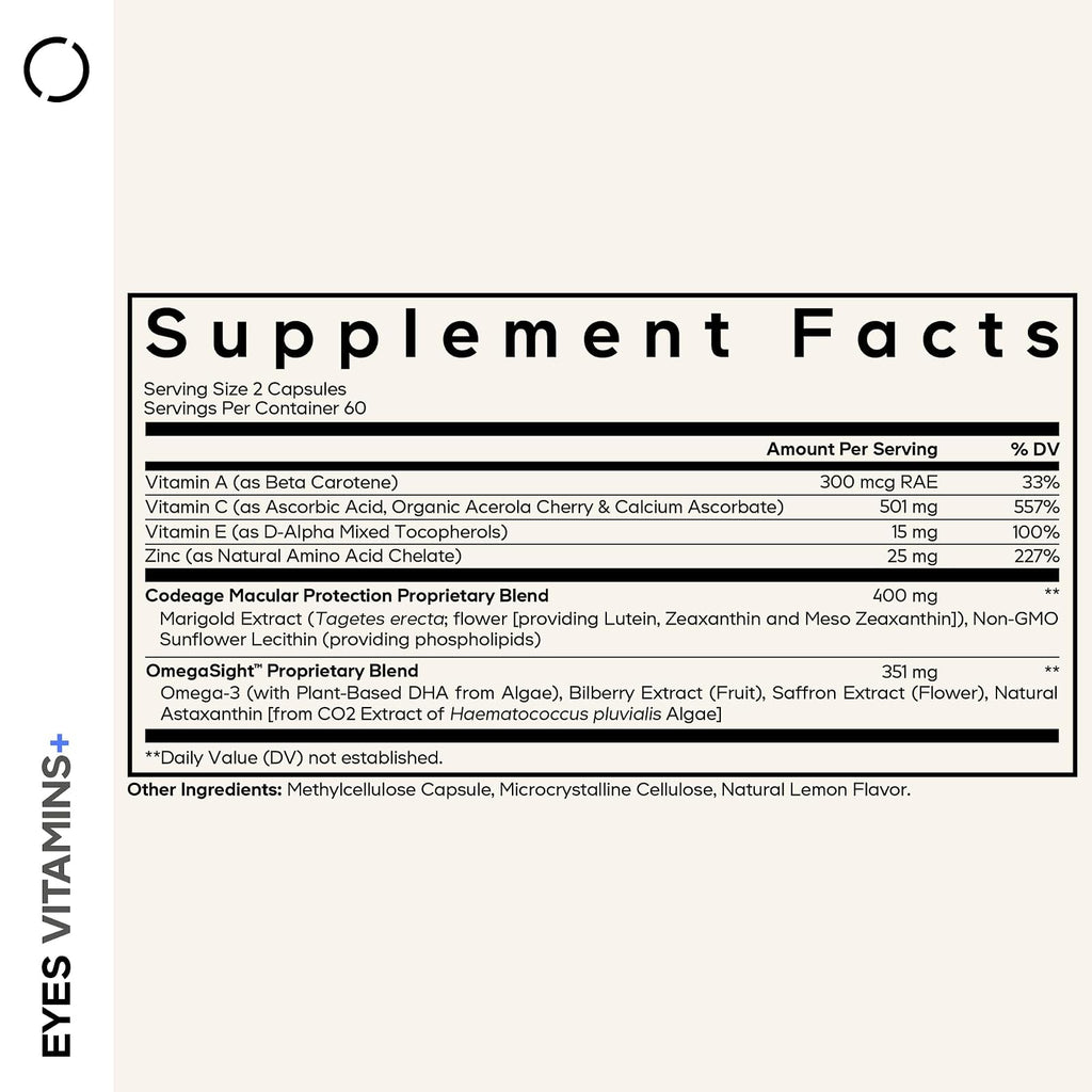 Lutein and Zeaxanthin benefits