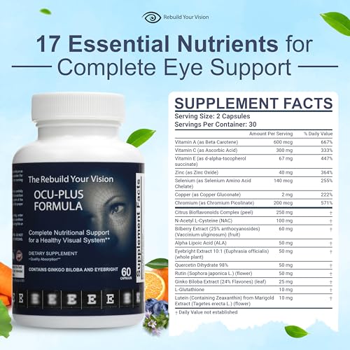 lutein and zeaxanthin benefits