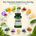 lutein and zeaxanthin benefits