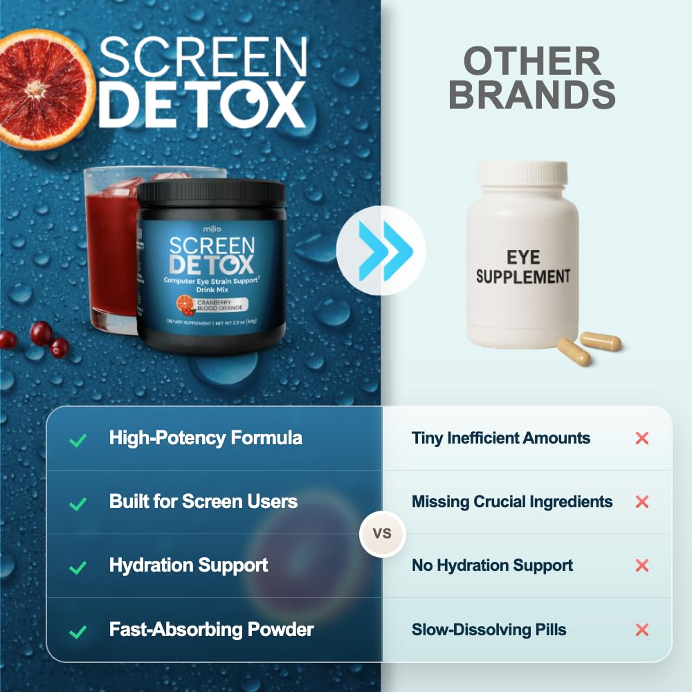 Lutein and zeaxanthin benefits