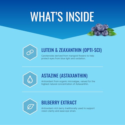 lutein and zeaxanthin benefits