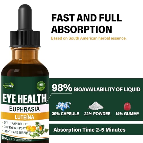 lutein and zeaxanthin benefits