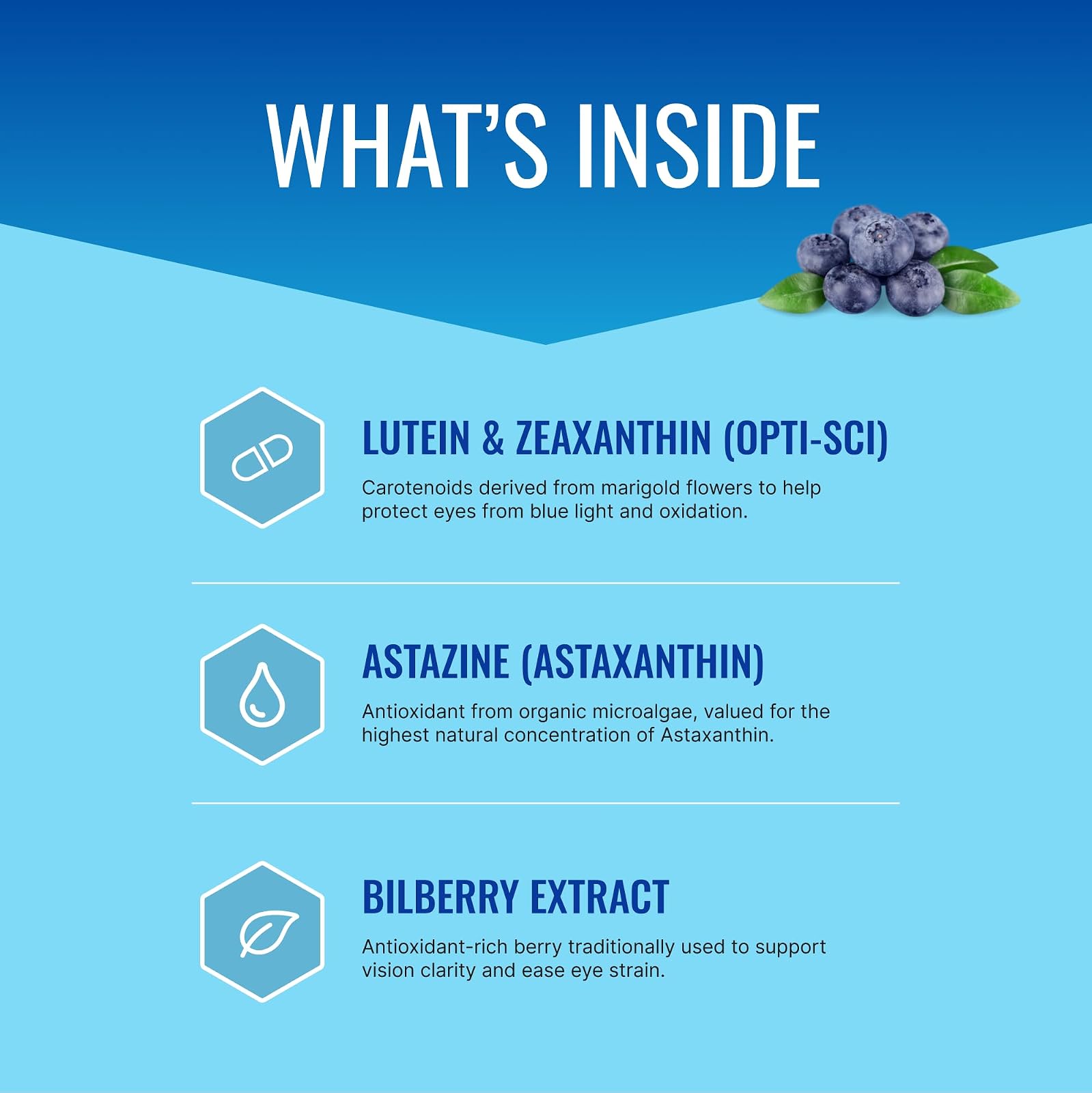 Lutein and zeaxanthin capsules for vision