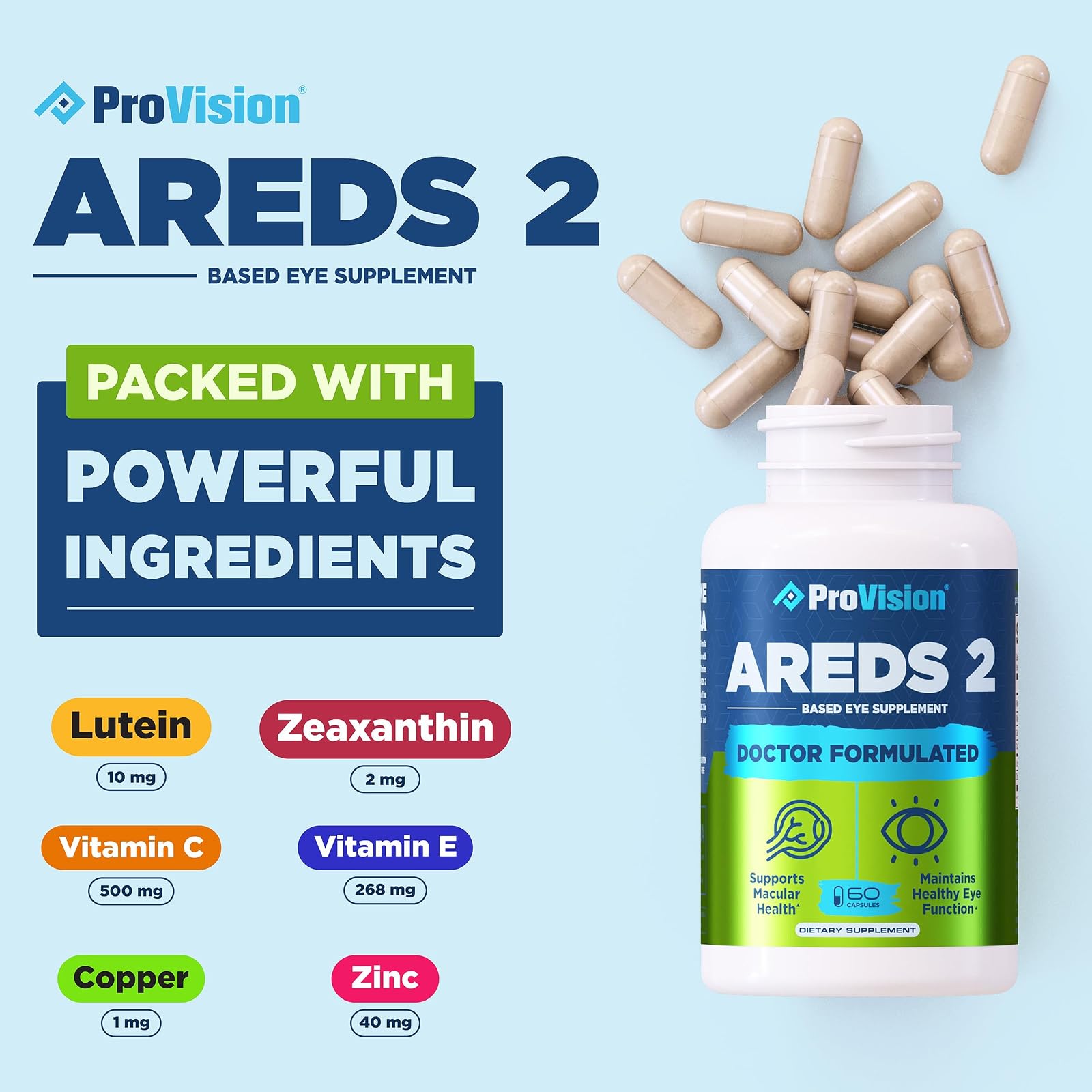 Lutein and zeaxanthin capsules