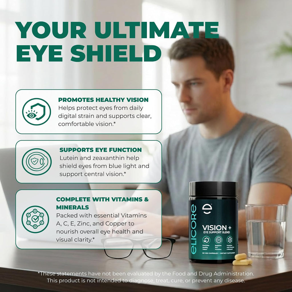 Lutein and zeaxanthin capsules