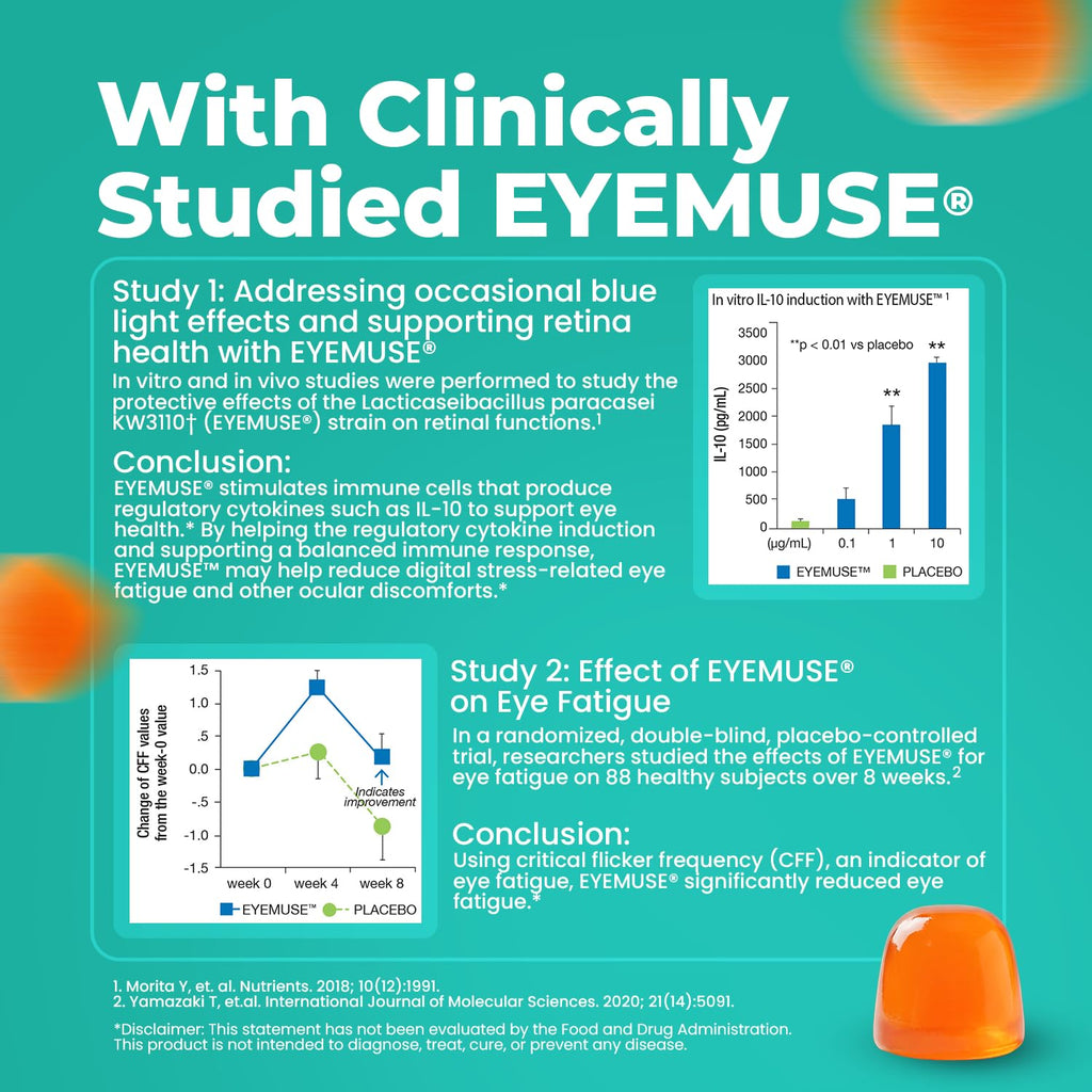 Lutein and zeaxanthin eye support