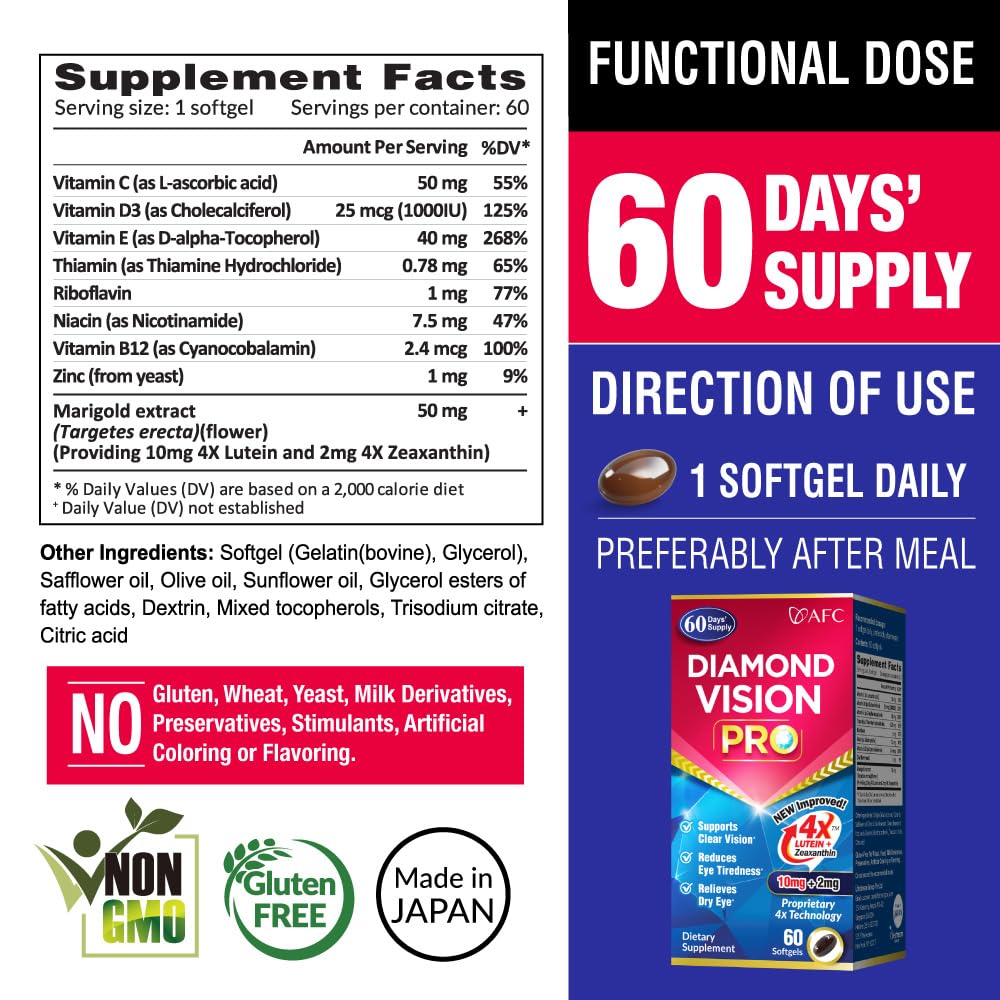 lutein and zeaxanthin eye support